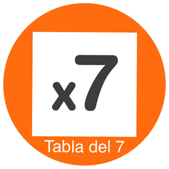 📒 Tablas de multiplicar🥇【FACILES PARA IMPRIMIR】