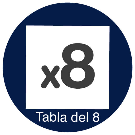 📒 Tablas de multiplicar🥇【FACILES PARA IMPRIMIR】