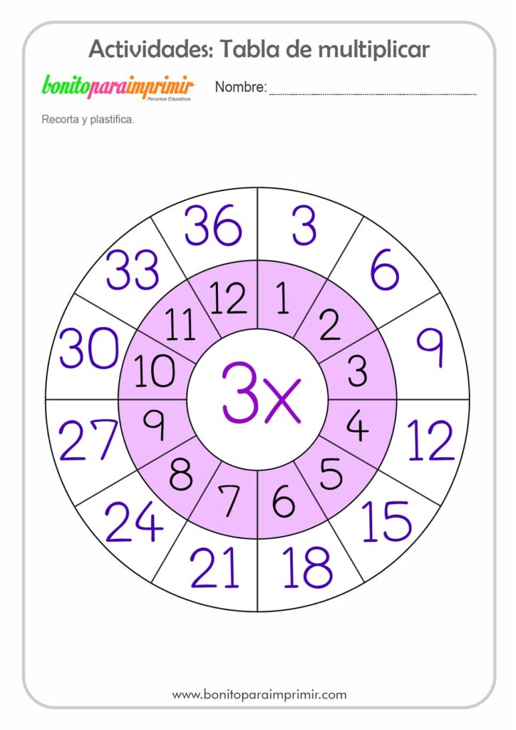 Tabla de multiplicar del 3 - BONITO PARA IMPRIMIR