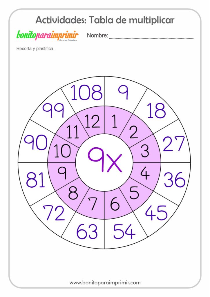 Tabla de multiplicar del 9 - BONITO PARA IMPRIMIR