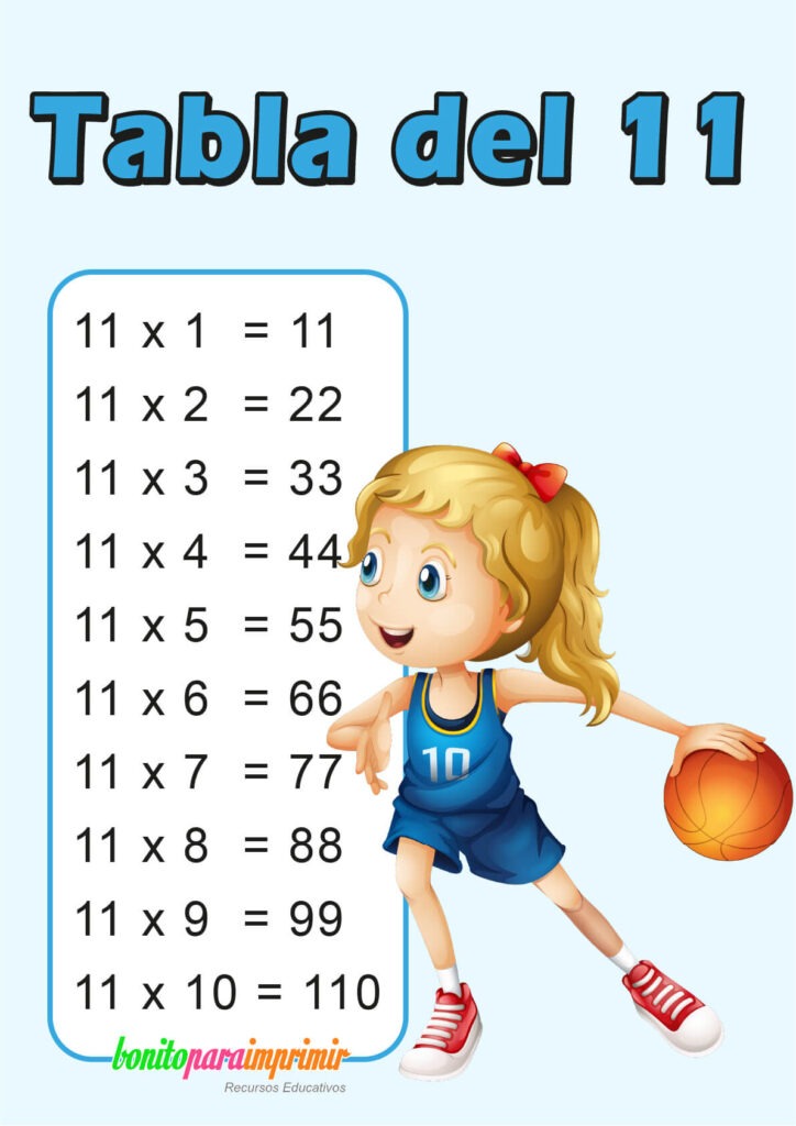 Tabla de multiplicar del 11 - BONITO PARA IMPRIMIR