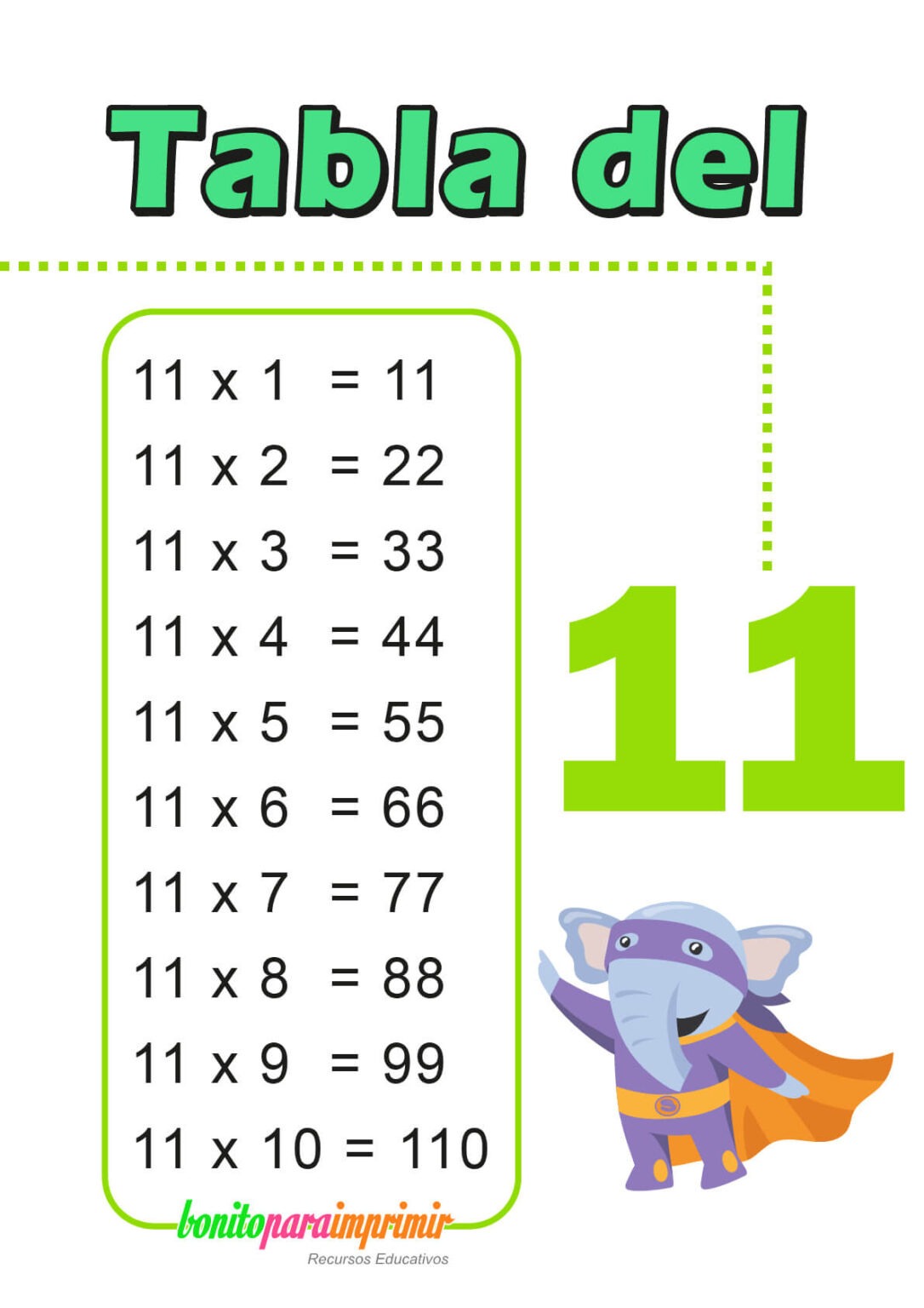 Tabla de multiplicar del 11 - BONITO PARA IMPRIMIR