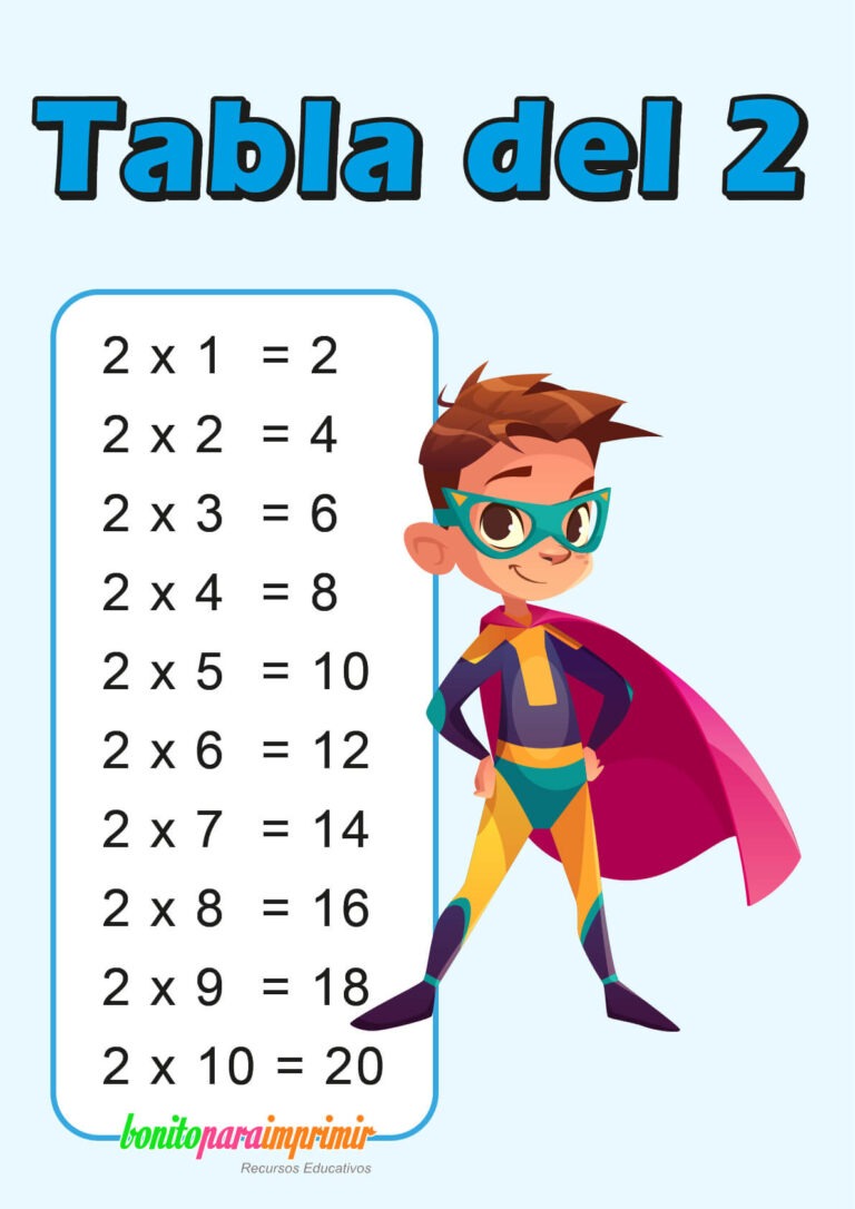 Tabla de multiplicar del 2 - BONITO PARA IMPRIMIR