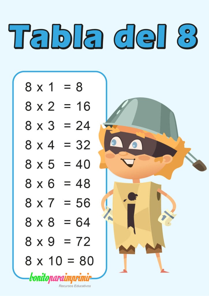 Tabla de multiplicar del 8 - BONITO PARA IMPRIMIR