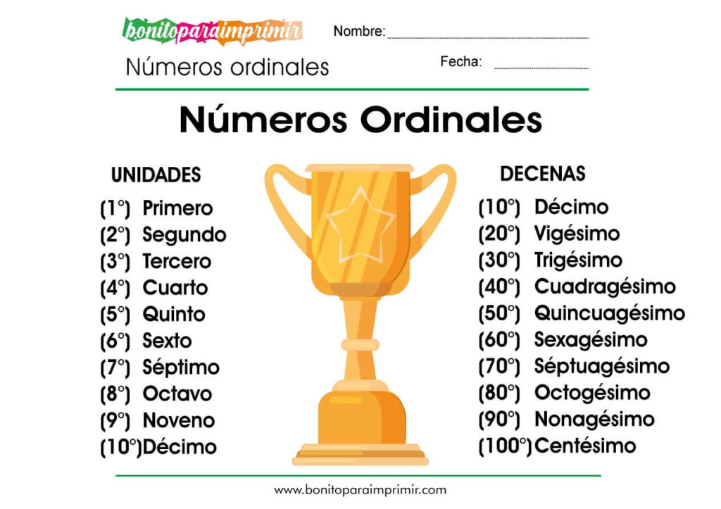 Números Ordinales para niños - BONITO PARA IMPRIMIR