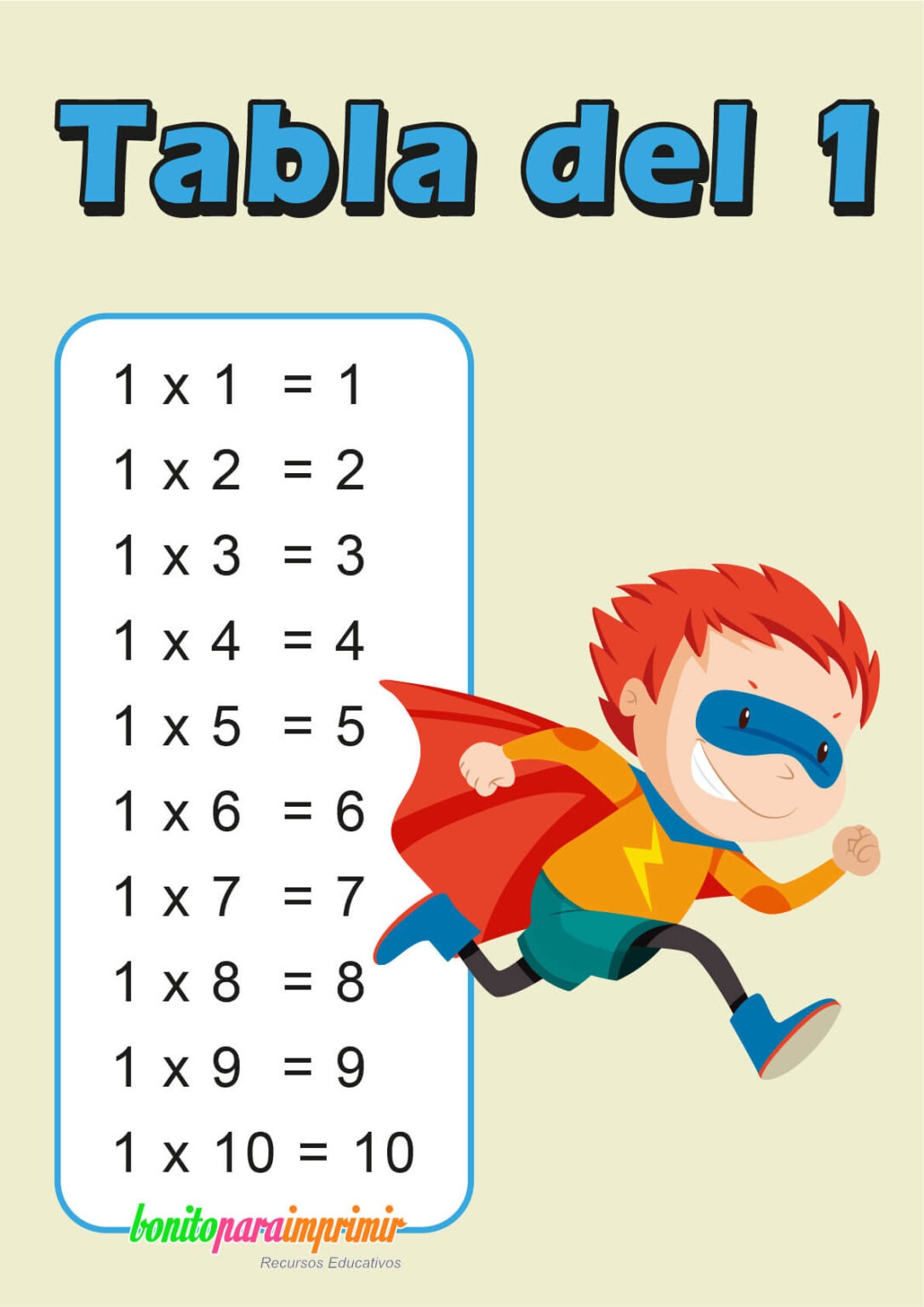 Tabla de multiplicar del 1 🥇 【 imprimir en PDF】📒