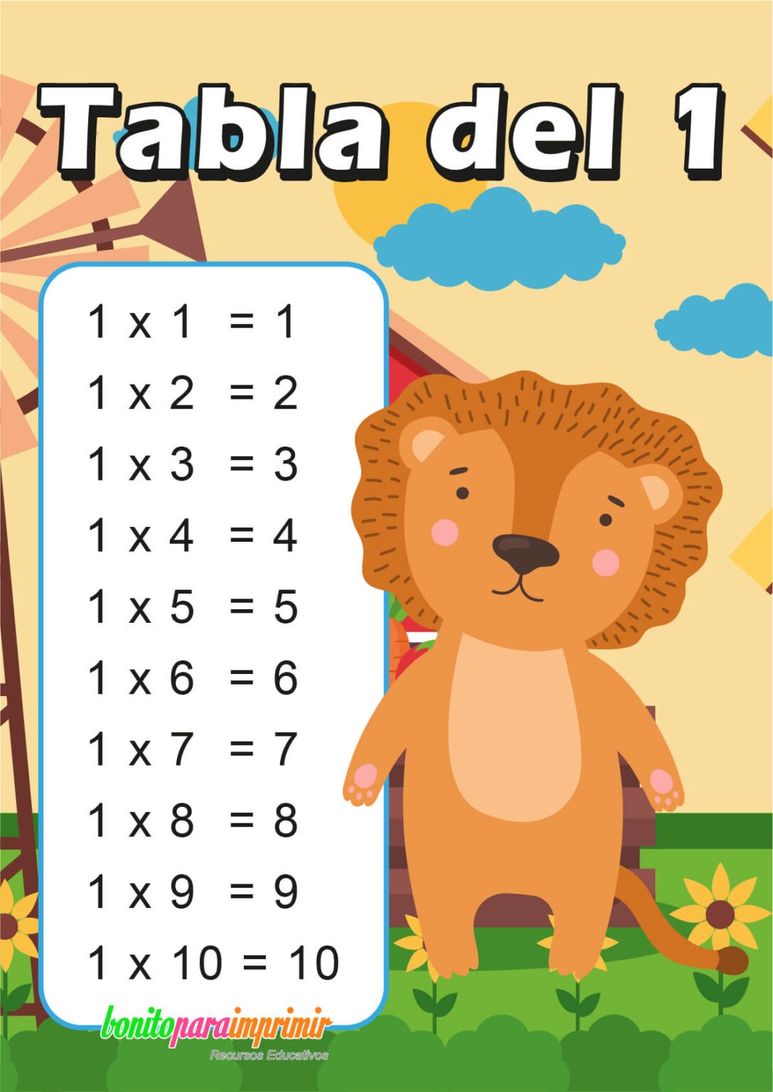 Tabla de multiplicar del 1 🥇 【 imprimir en PDF】📒