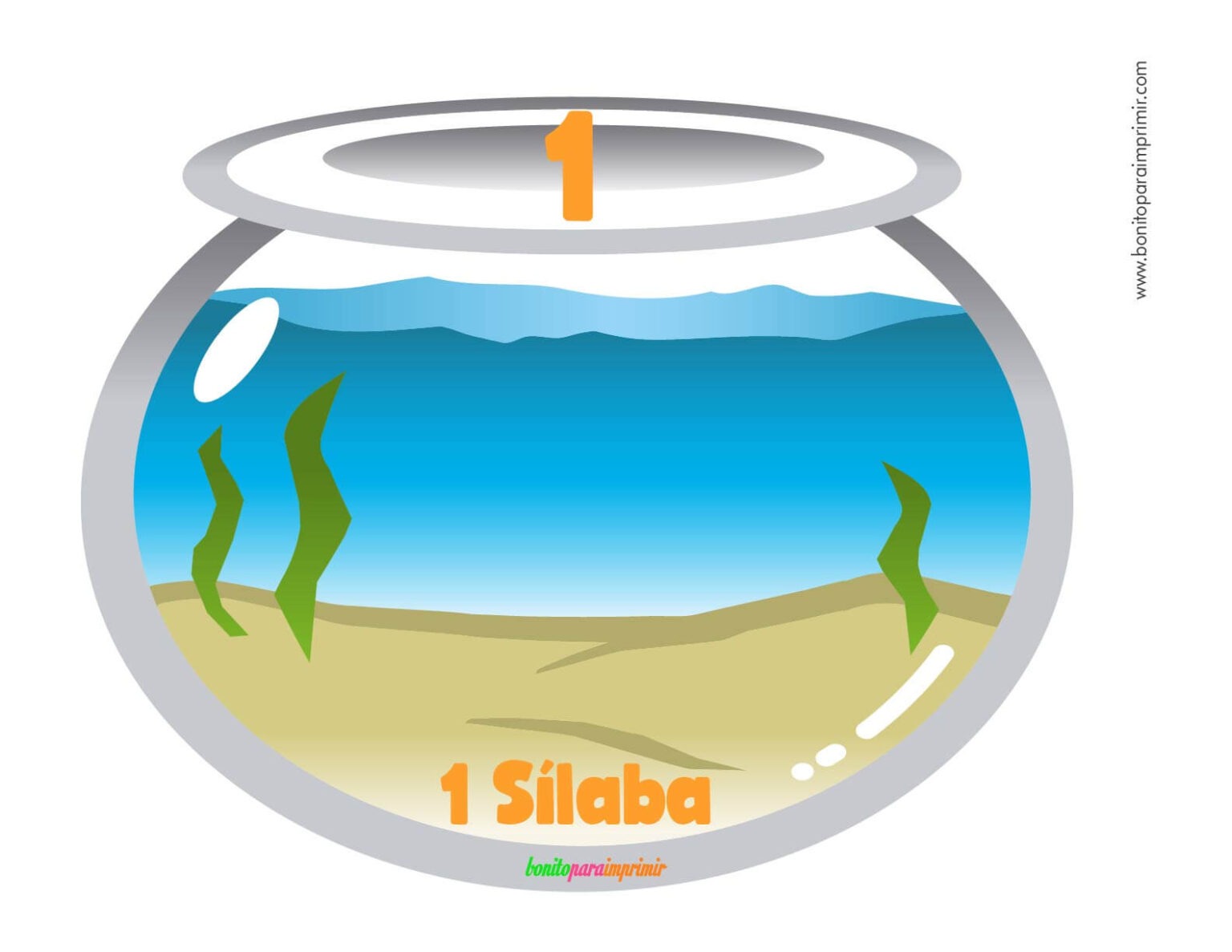 Actividades de conteo de silabas - BONITO PARA IMPRIMIR