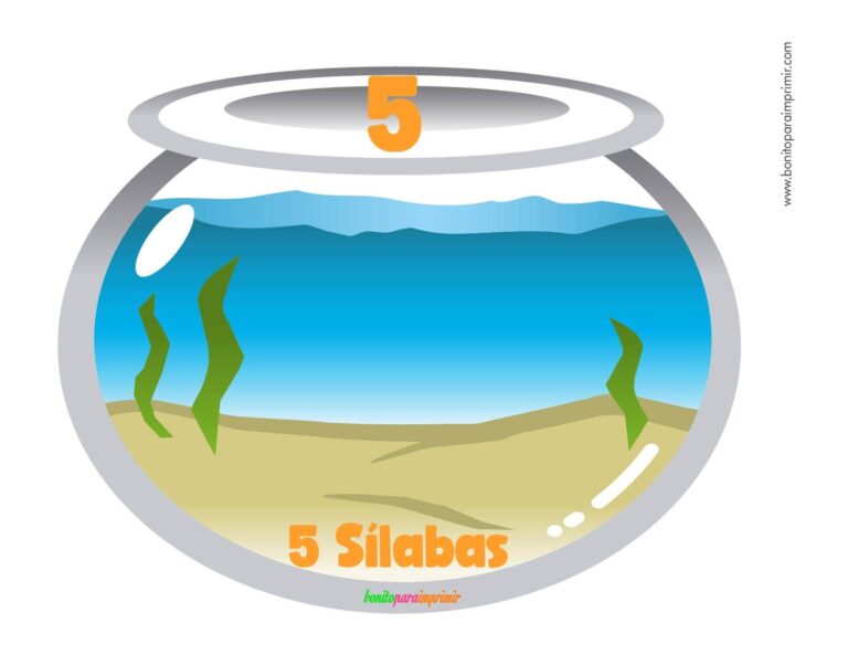 Actividades de conteo de silabas - BONITO PARA IMPRIMIR
