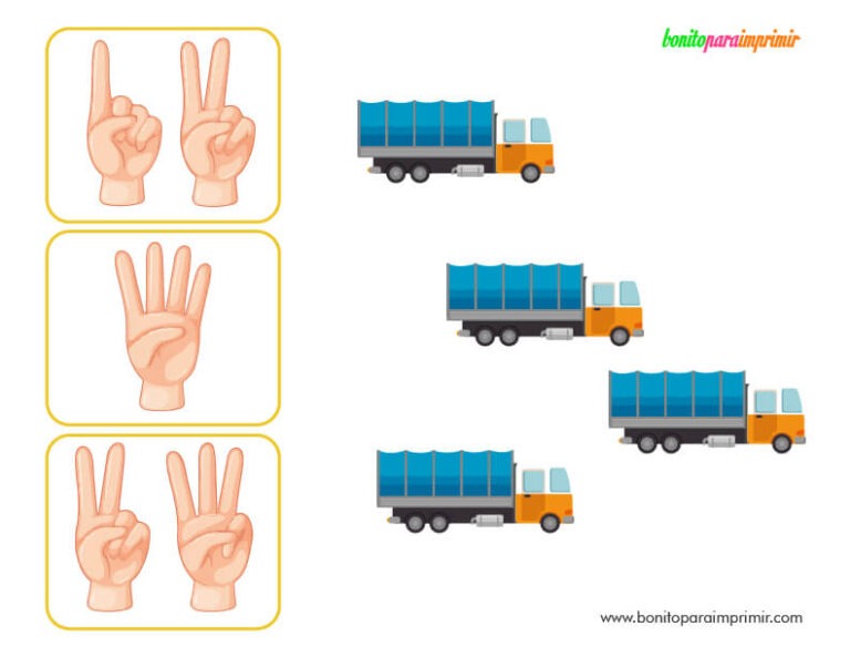 Números del 1 al 10 con los dedos - BONITO PARA IMPRIMIR